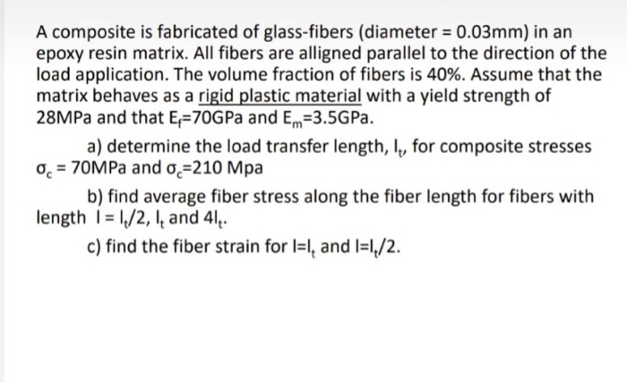 Solved A composite is fabricated of glass-fibers (diameter = | Chegg.com