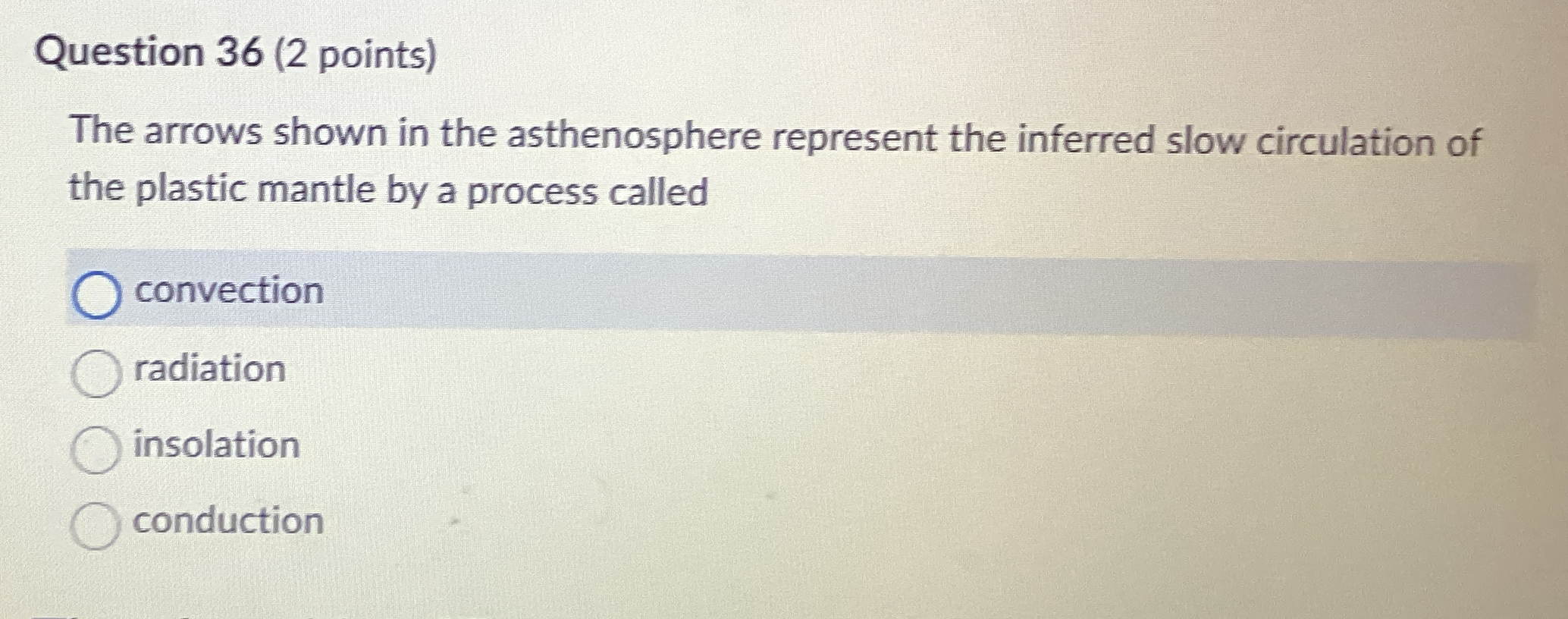 Solved Question 36 (2 ﻿points)The arrows shown in the | Chegg.com