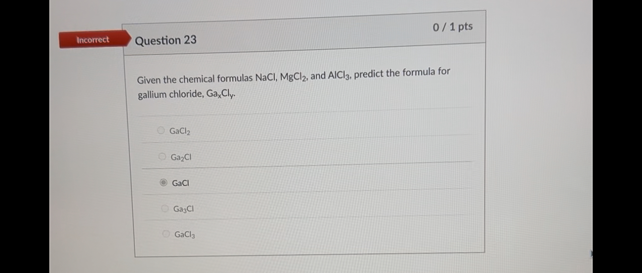 Solved IncorrectQuestion 23Given the chemical formulas | Chegg.com