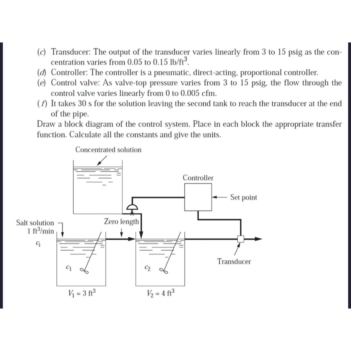 Solved (c) ﻿Transducer: The output of the transducer varies | Chegg.com