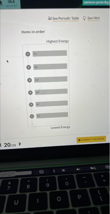 Solved Rank the following orbitals in terms of their | Chegg.com
