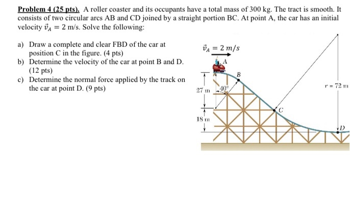 Solved Problem 4 (25 pts). A roller coaster and its | Chegg.com