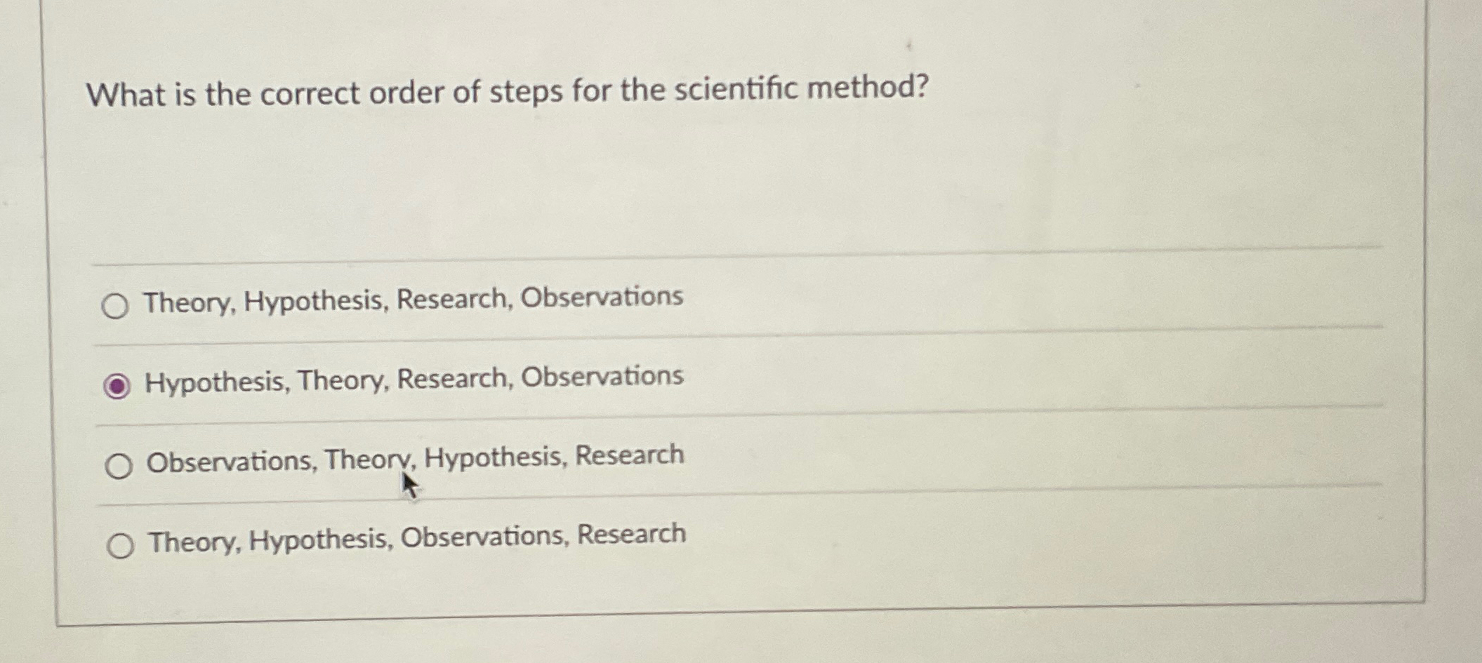 Solved What is the correct order of steps for the scientific | Chegg.com