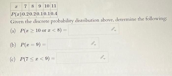 Solved Given the discrete probability distribution above, | Chegg.com