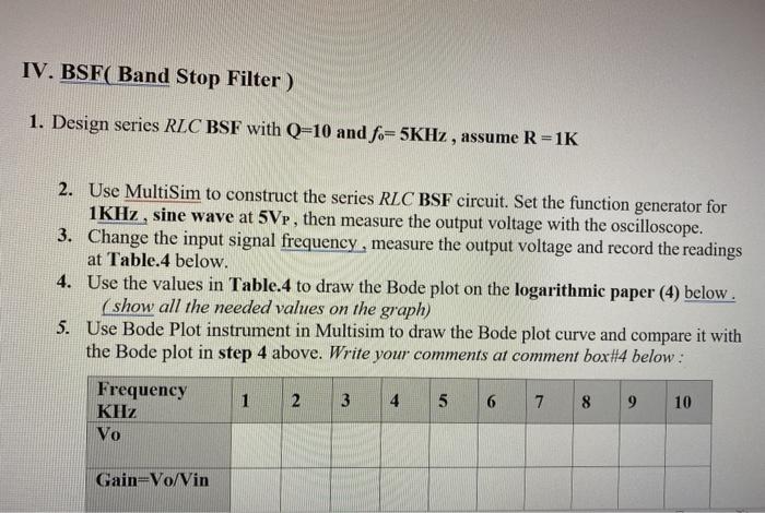 Solved IV. BSF( Band Stop Filter) 1. Design series RLC BSF | Chegg.com