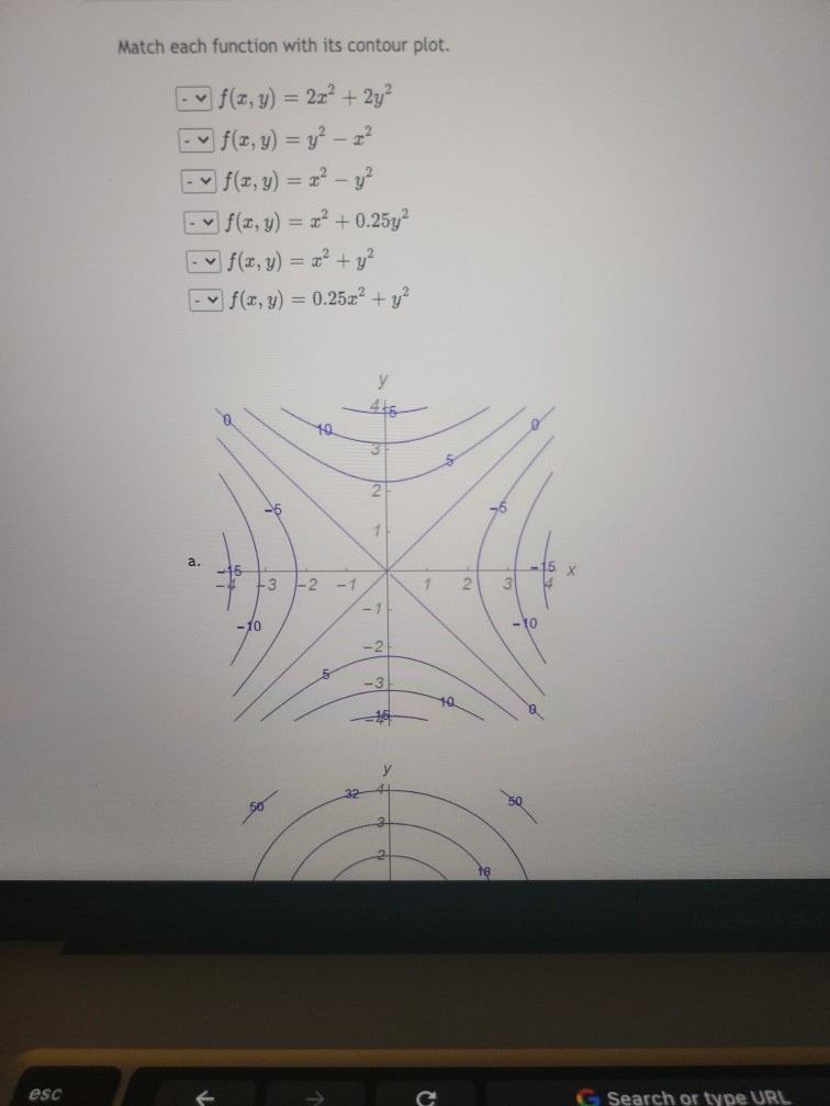 Solved Match Each Function With Its Contour Plot Fx Y 3823