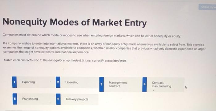 Solved Nonequity Modes of Market Entry Companies must | Chegg.com