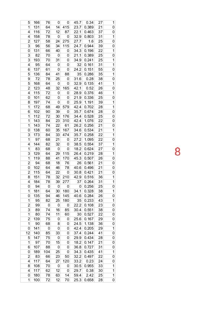 Solved Please read the goal and data sets attached | Chegg.com