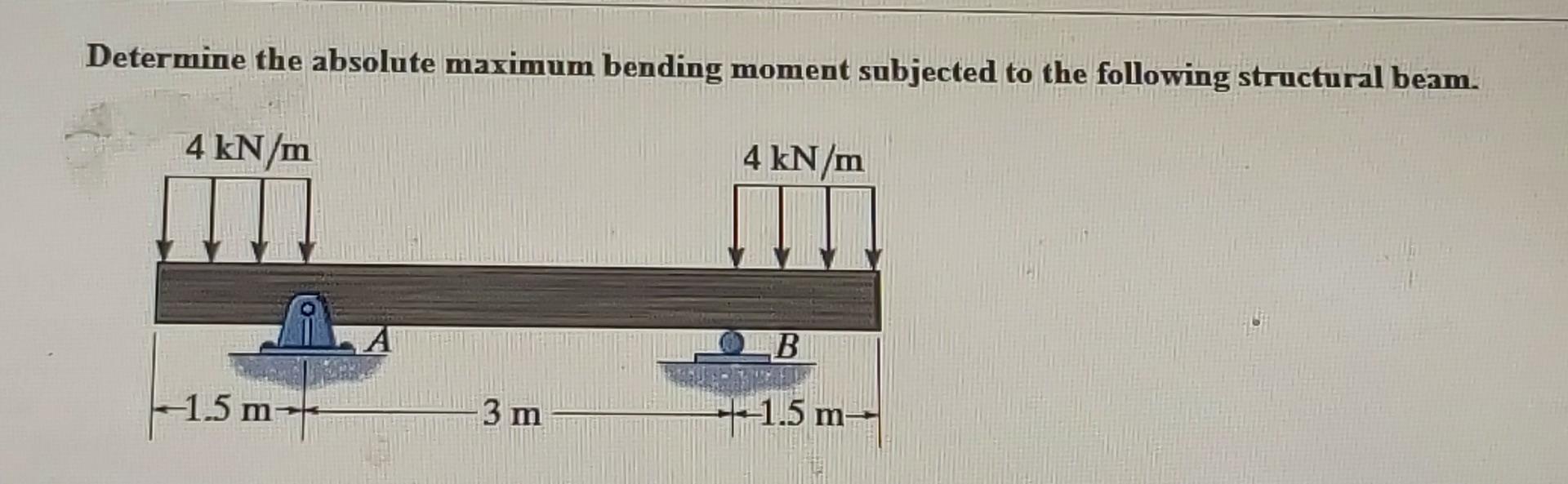 Solved Determine the absolute maximum bending moment | Chegg.com