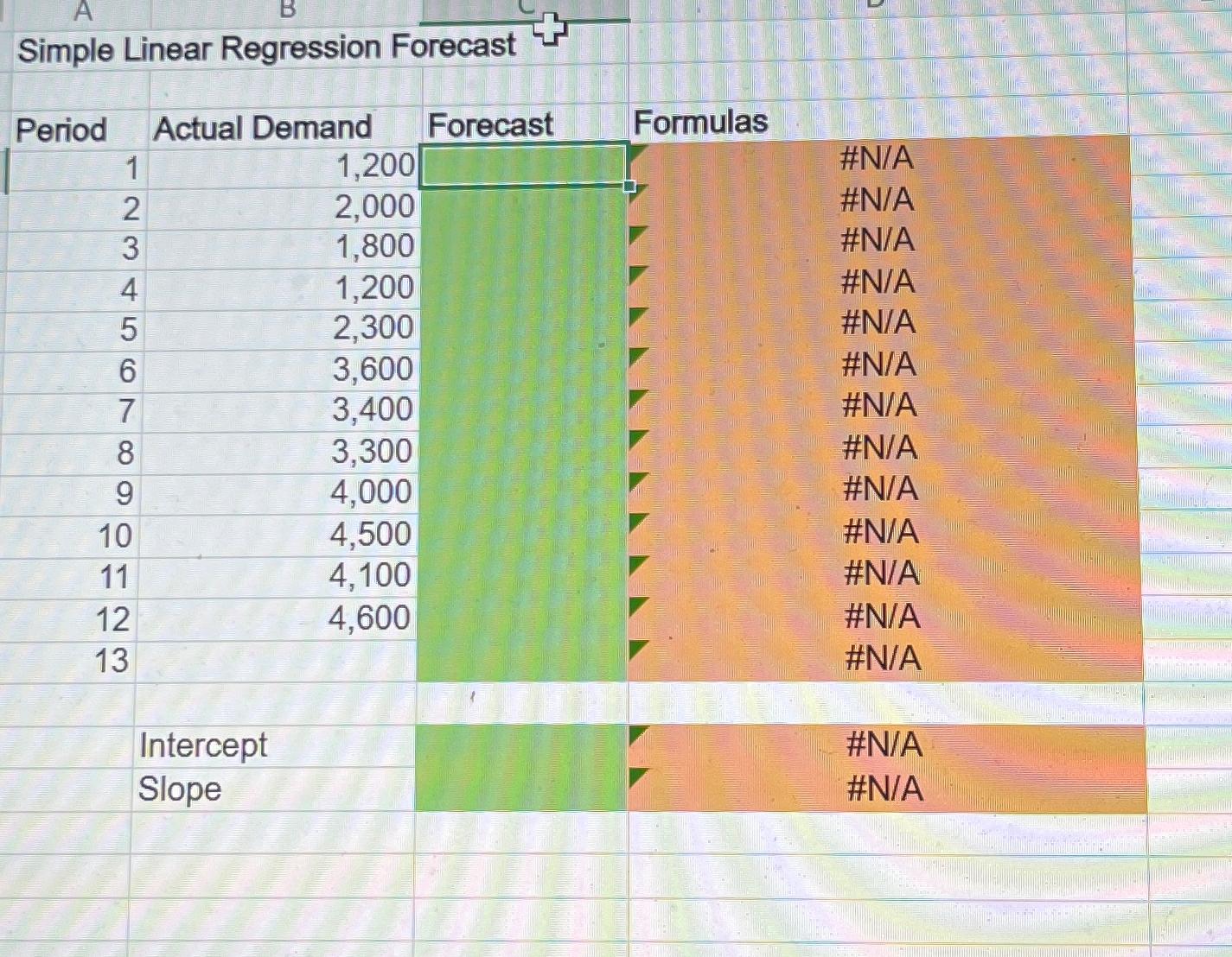Solved Simple Linear Regression Forecast | Chegg.com Solved Simple Linear Regression Forecast | Chegg.com