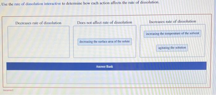 Solved Use the rate of dissolution interactive to determine | Chegg.com