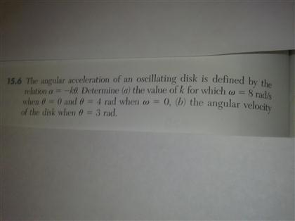 Solved The angular acceleration of an oscillating disk is | Chegg.com