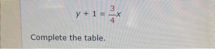 y+1=43x Complete the table. | Chegg.com