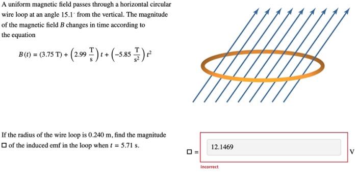 Solved A uniform magnetic field passes through a horizontal | Chegg.com