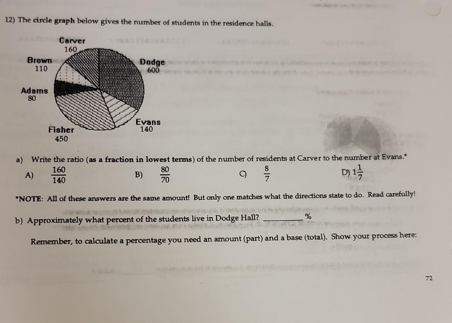 Solved 12) The circle graph below gives the number of | Chegg.com