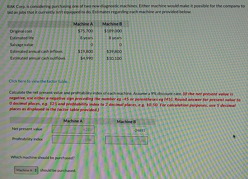 Solved BAK Corp. is considering purchasing one of two new | Chegg.com