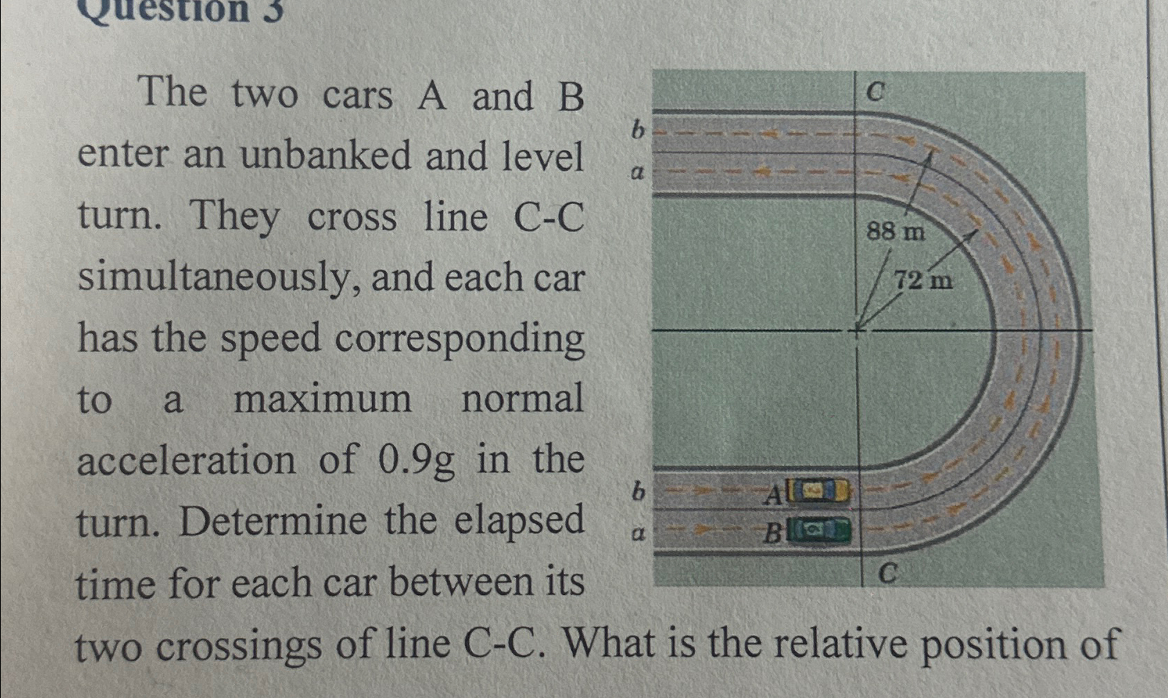 Solved The two cars A and B enter an unbanked and level | Chegg.com