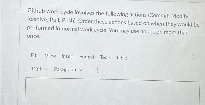 Solved Github work cycle involves the following actions | Chegg.com