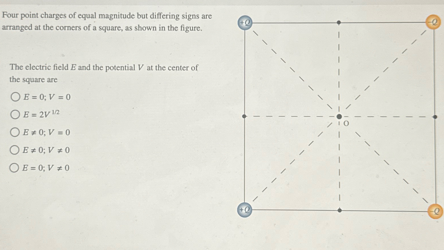 Solved Four point charges of equal magnitude but differing | Chegg.com
