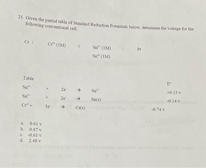 Solved 25. Given the partial table of Standard Reduction | Chegg.com