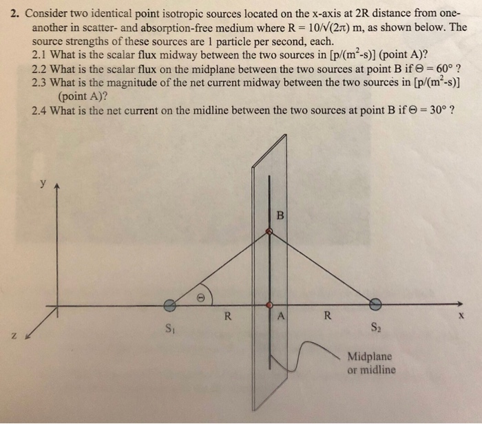Solved 2. Consider two identical point isotropic sources | Chegg.com