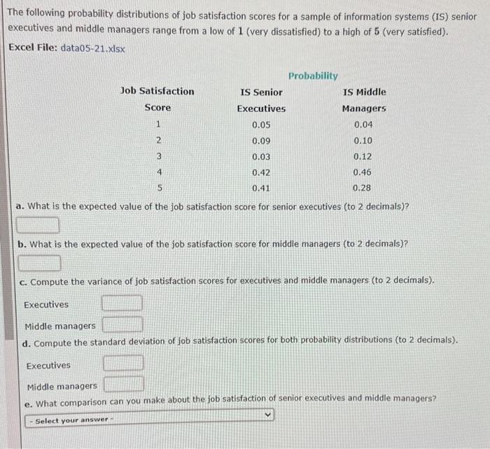 Solved The following probability distributions of job | Chegg.com