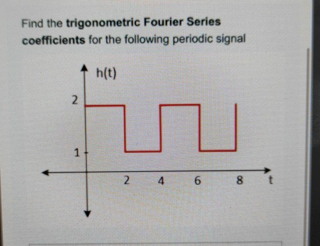 Solved Find the trigonometric Fourier Series coefficients | Chegg.com
