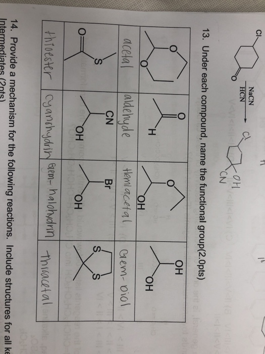 Solved NaCN HCN LOH CN 13. Under each compound, name the | Chegg.com
