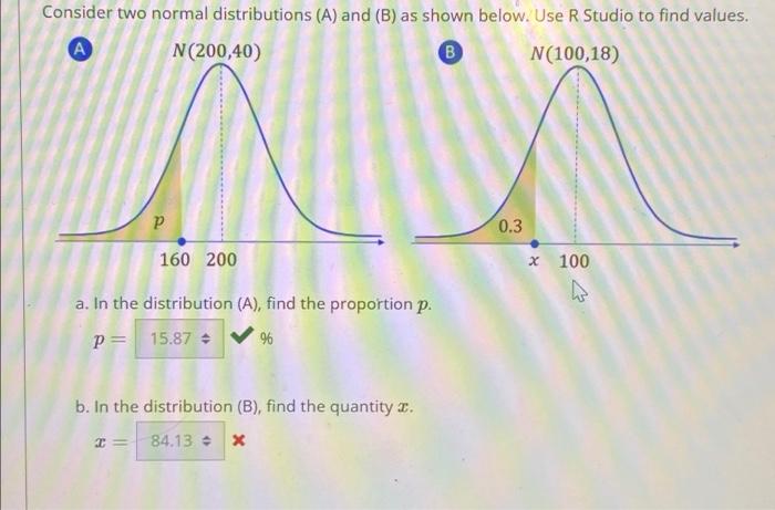 Solved Consider two normal distributions (A) and (B) as | Chegg.com