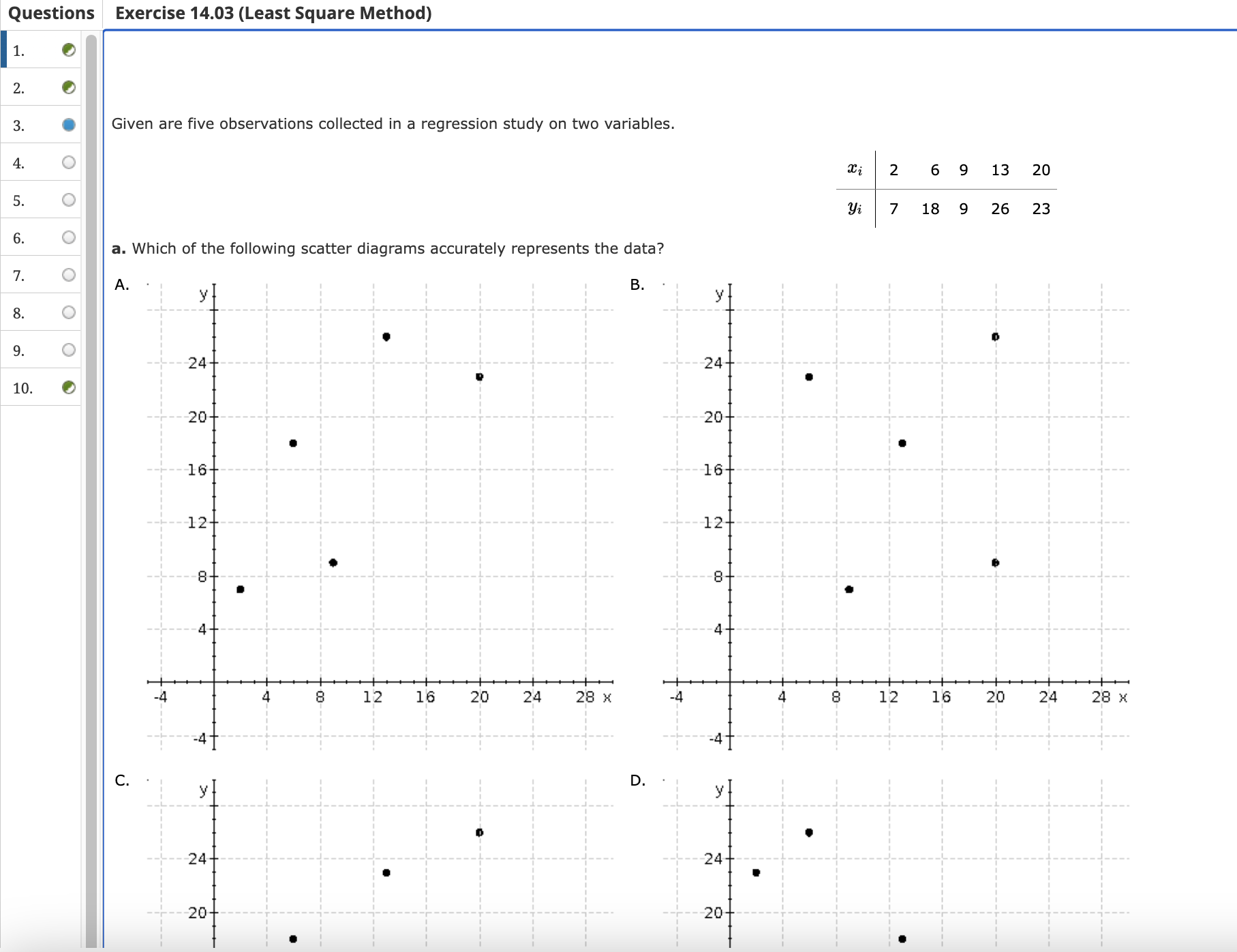 Solved Questions Exercise 14.03 (Least Square Method)Given | Chegg.com