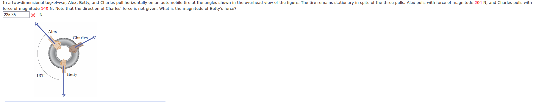 Solved force of magnitude 149 ﻿N . ﻿Note that the direction | Chegg.com