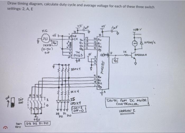 Draw timing diagram, calculate duty cycle and average | Chegg.com