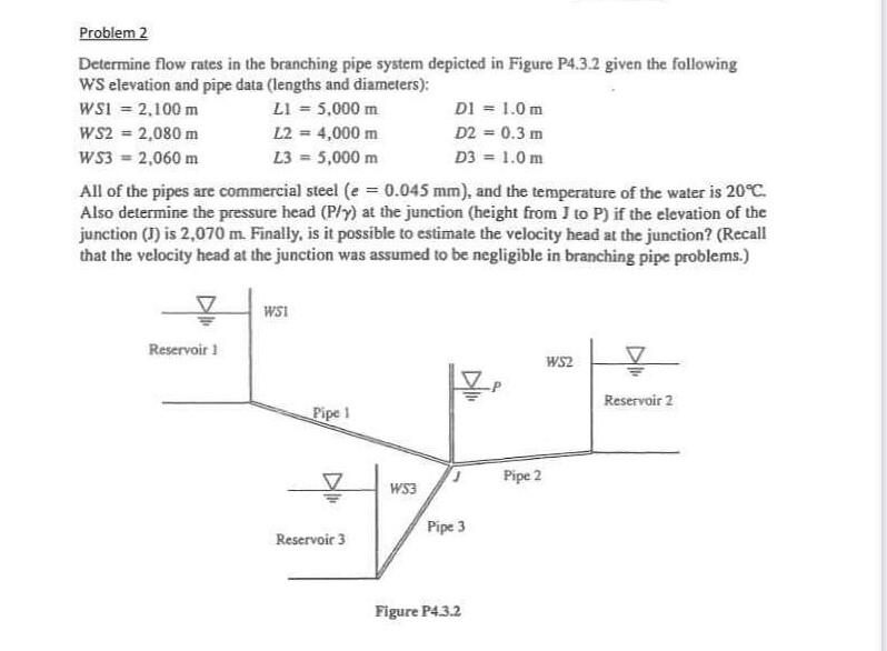 Solved Problem 2 Determine flow rates in the branching pipe | Chegg.com