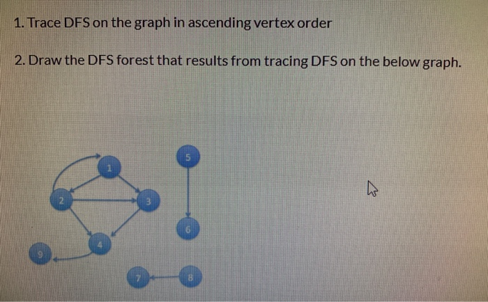 Solved 1. Trace DFS on the graph in ascending vertex order | Chegg.com Solved 1. Trace DFS on the graph in ascending vertex order | Chegg.com