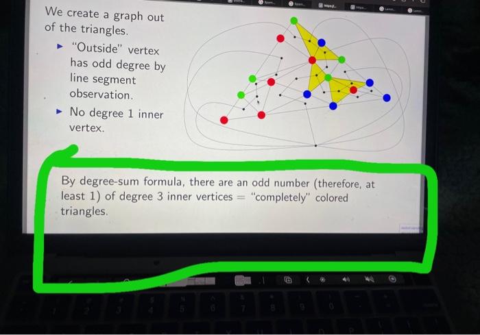 Solved We create a graph out of the triangles. "Outside" | Chegg.com