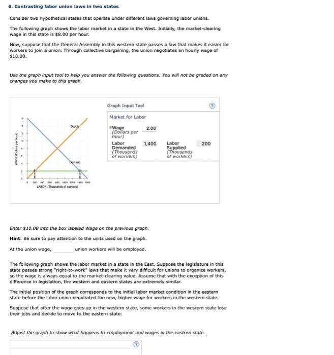 Solved 6. Contrasting labor union laws in two states | Chegg.com
