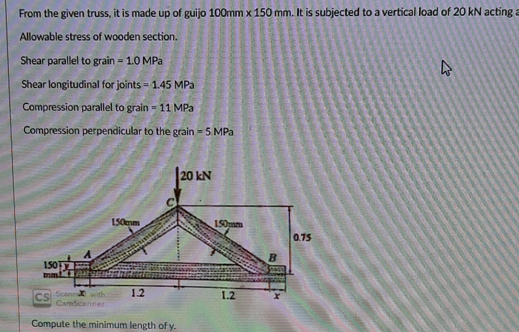 From the given truss, it is made up of guijo 100mm x | Chegg.com