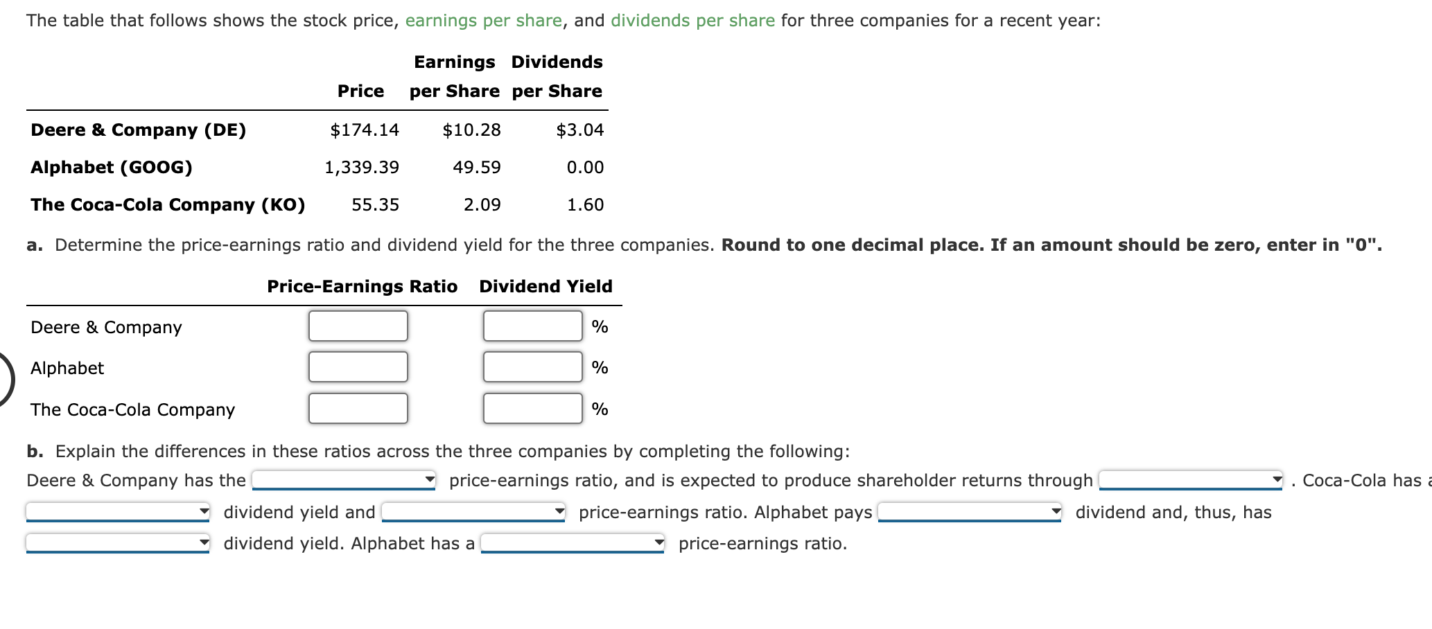 Solved The table that follows shows the stock price, | Chegg.com