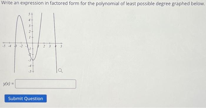 Solved Write an expression in factored form for the | Chegg.com