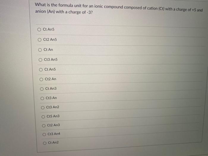 Solved What is the formula unit for an ionic compound | Chegg.com