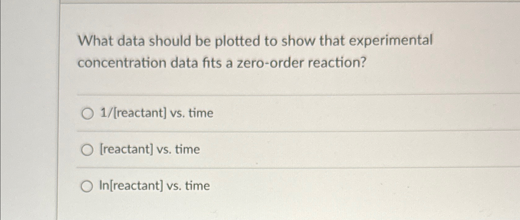 Solved What data should be plotted to show that experimental | Chegg.com