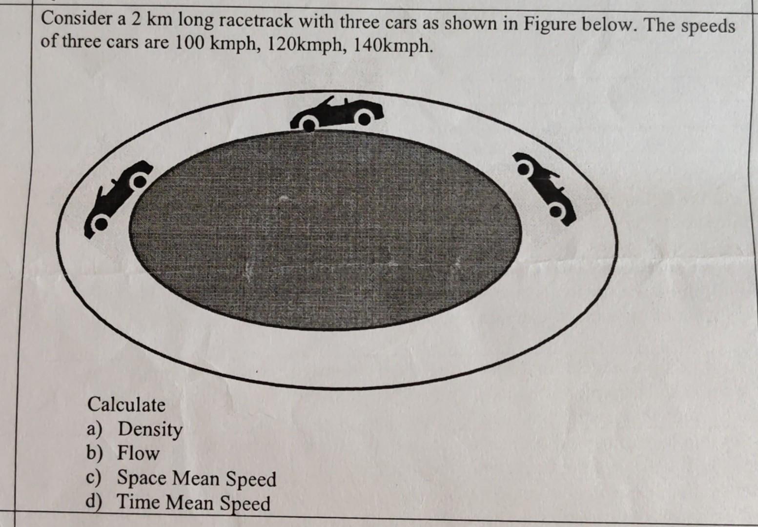 Solved Consider a 2 km long racetrack with three cars as | Chegg.com