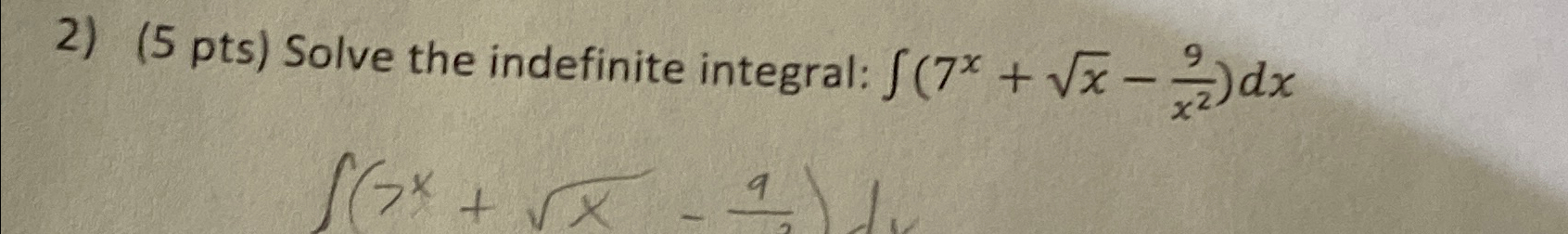 Solved (5 ﻿pts) ﻿Solve the indefinite integral: | Chegg.com