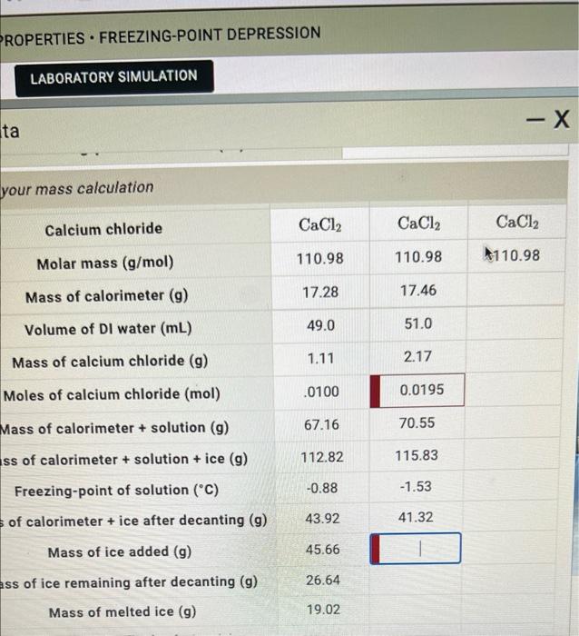 Solved ROPERTIES • FREEZING-POINT DEPRESSION LABORATORY | Chegg.com