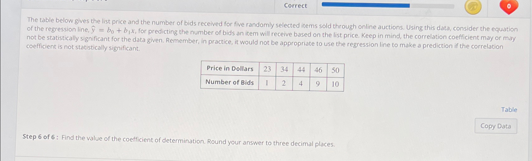 Solved The table below gives the list price and the number | Chegg.com