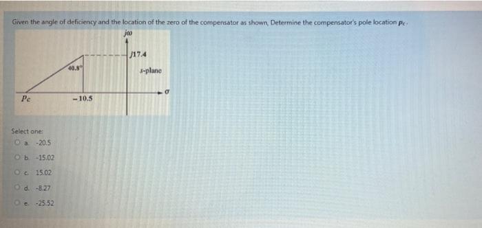 Solved Given the angle of deficiency and the location of the | Chegg.com