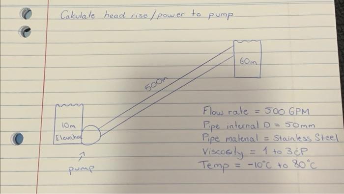 Solved Calculate head rise/power to pump | Chegg.com