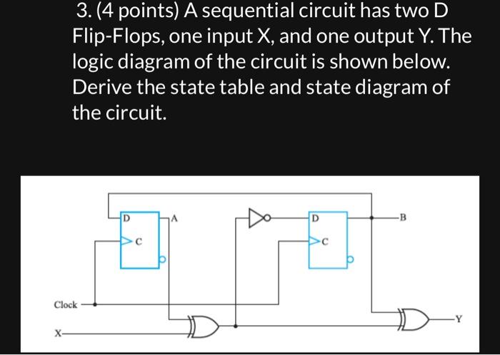 Solved 3. (4 points) A sequential circuit has two D | Chegg.com
