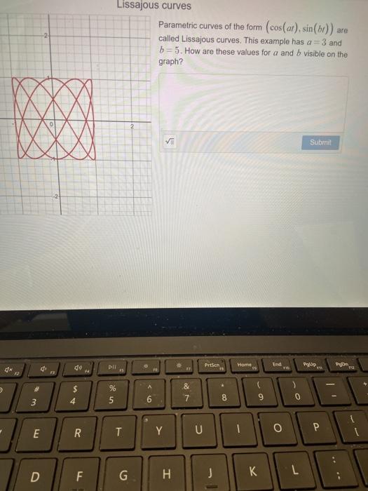 Solved 2 Lissajous curves Parametric curves of the form | Chegg.com