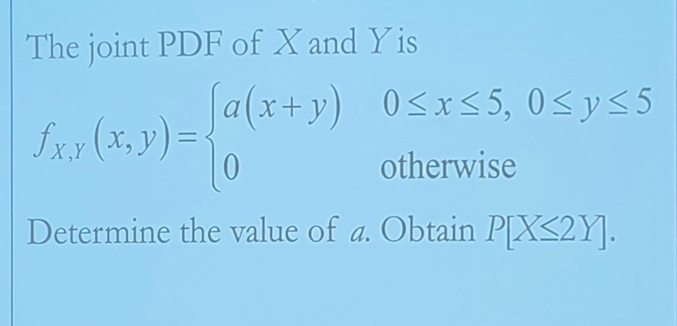 Solved The joint PDF of x ﻿and Y | Chegg.com